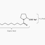 Prodew™ 500 - AminoScience