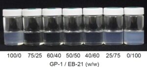 Creating Transparent Oil Gels & More - AminoScience